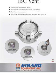 IBC Vent Fill Cap - Girard Equipment, Inc.