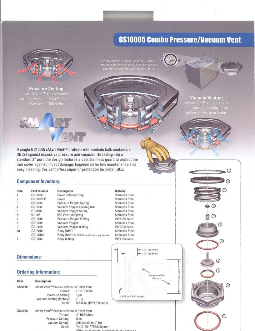 Girard sMartvent - Girard Equipment, Inc.