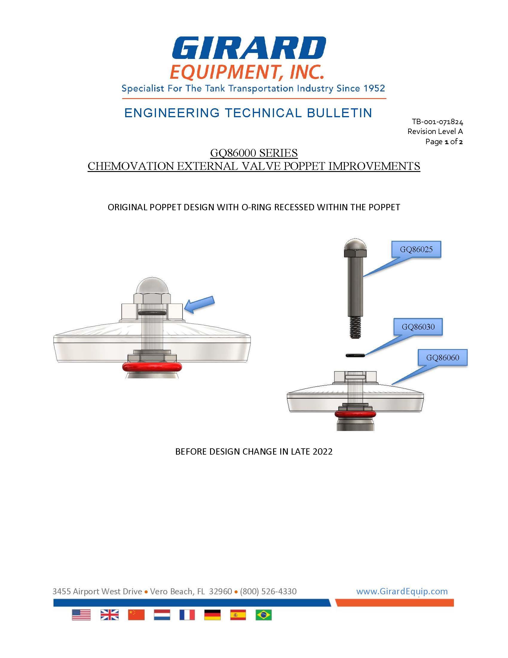 CHEMOVATION EXTERNAL VALVE (GQ86000 SERIES) POPPET IMPROVEMENTS ...